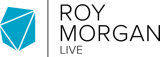 Roy Morgan - Live Management